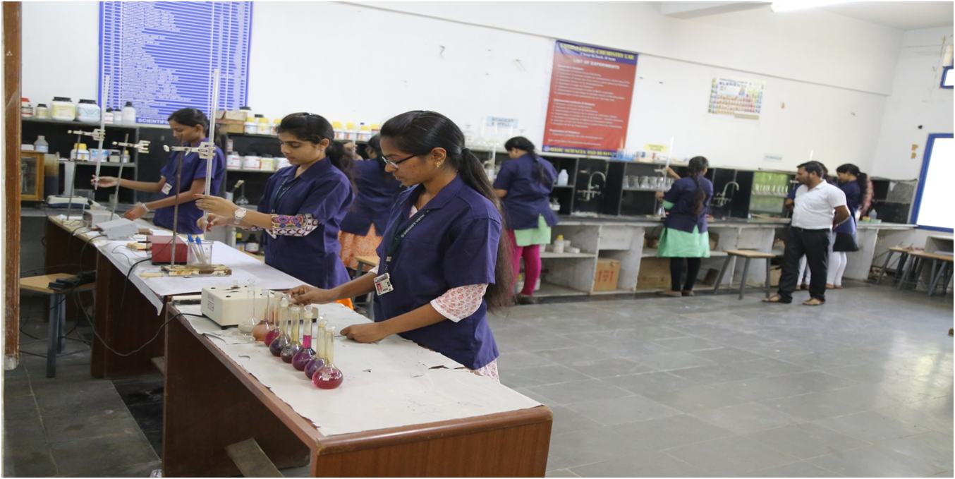 VIGNAN'S INSTITUTE OF MANAGEMENT AND TECHNOLOGY FOR WOMEN