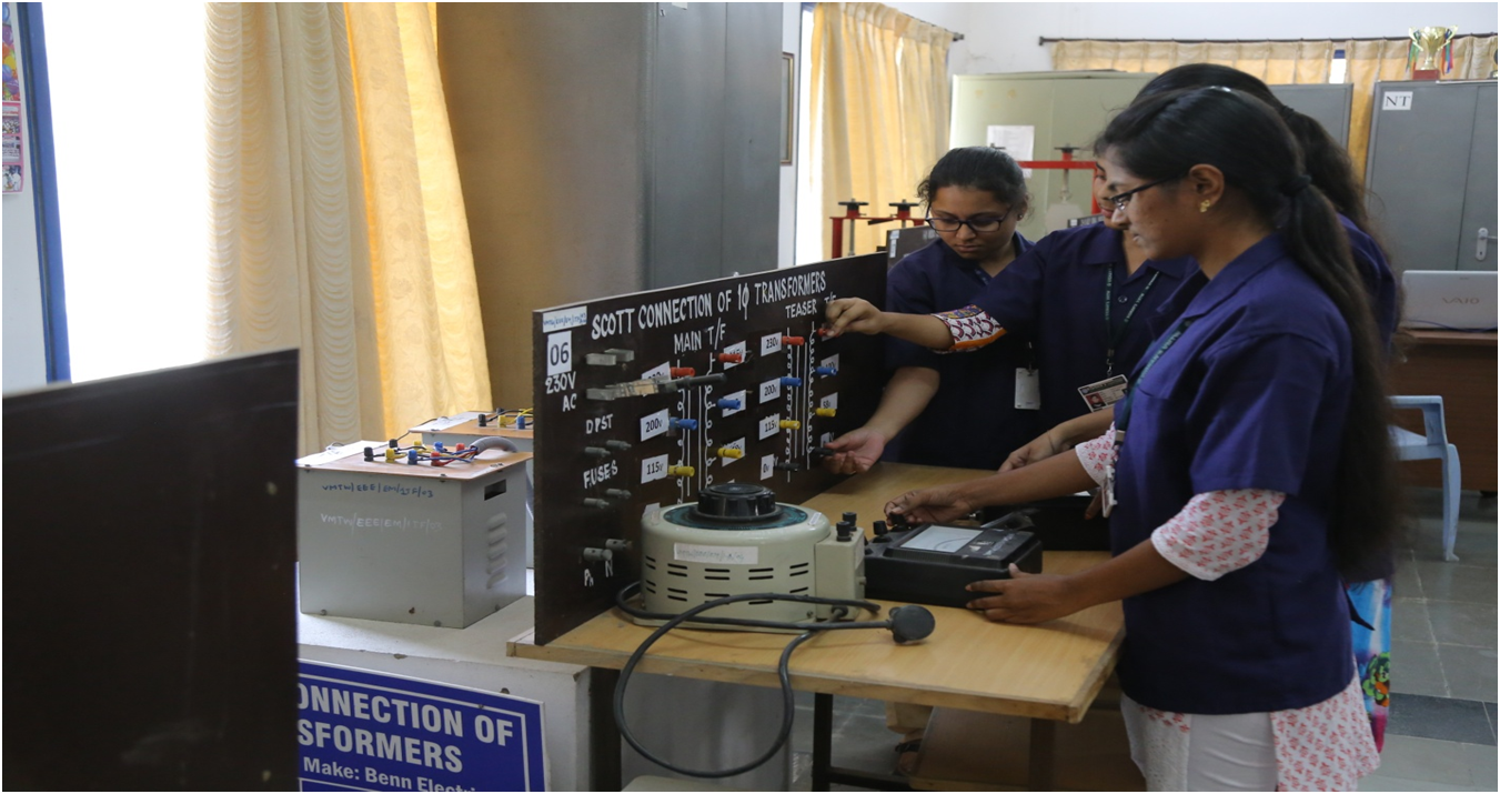 VIGNAN'S INSTITUTE OF MANAGEMENT AND TECHNOLOGY FOR WOMEN