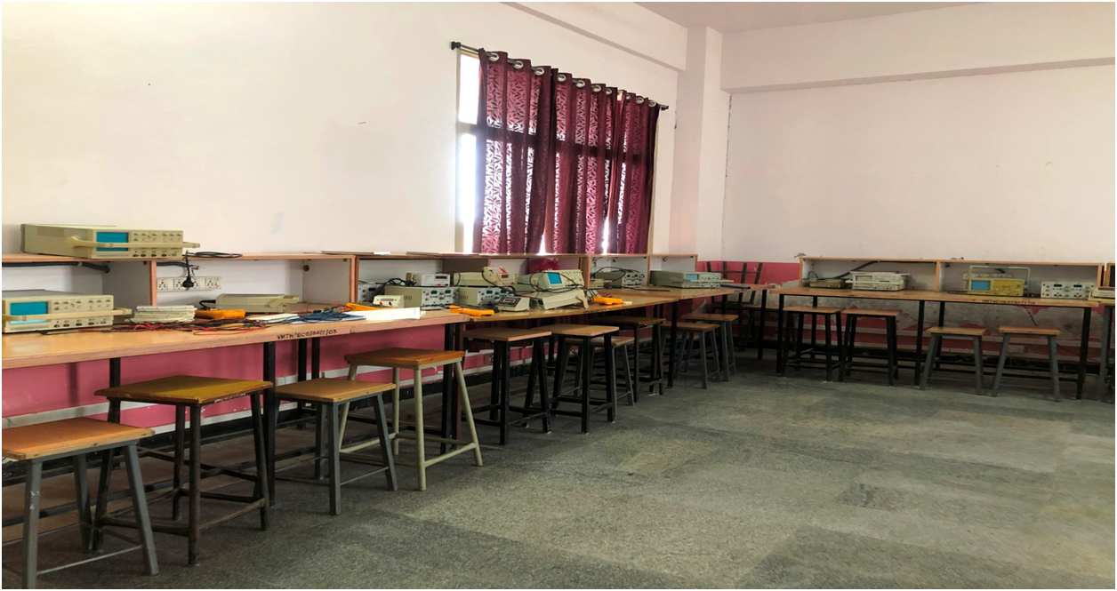 VIGNAN'S INSTITUTE OF MANAGEMENT AND TECHNOLOGY FOR WOMEN