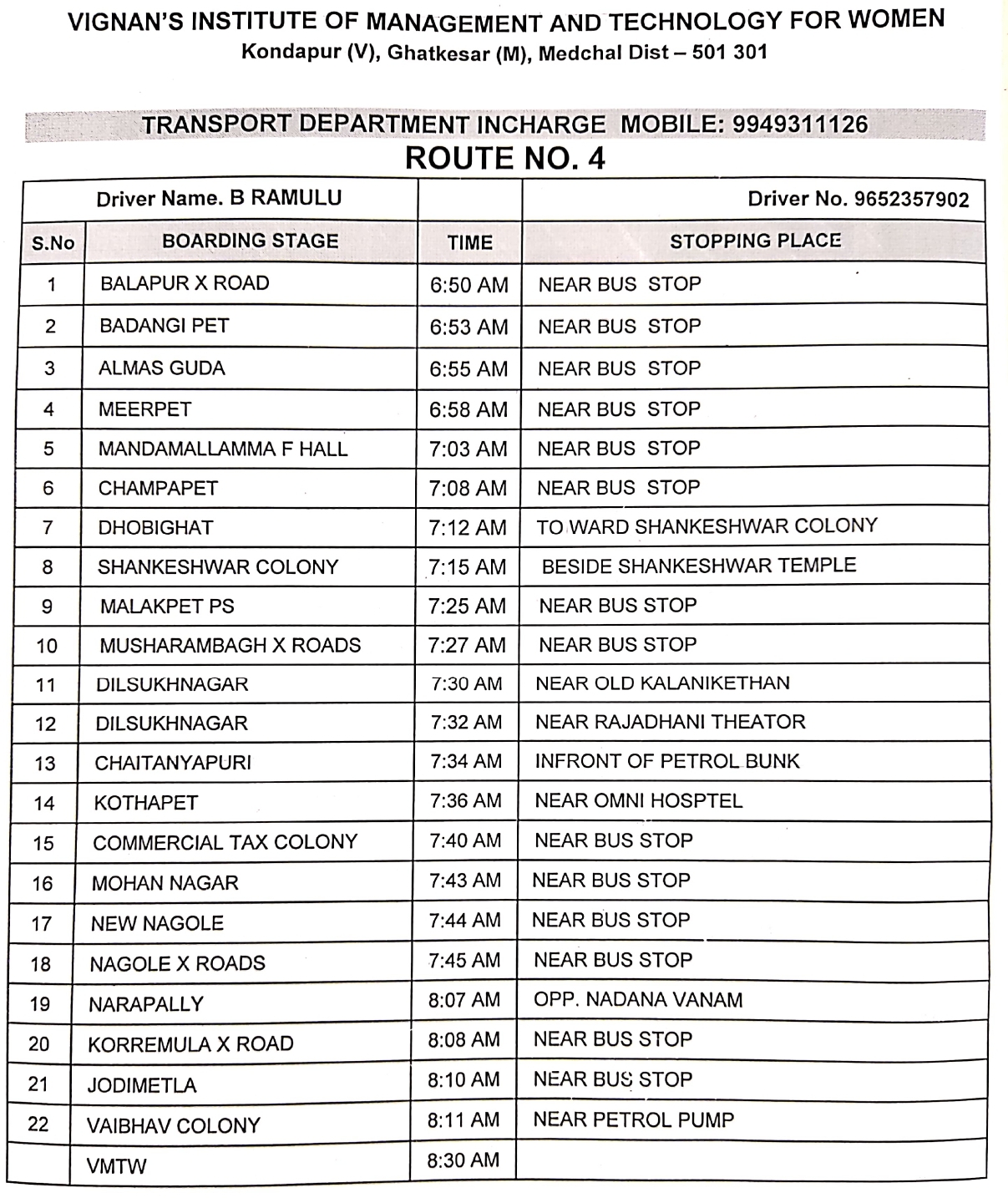 ROUTE NO. 5 From Ramnagar / Tarnaka / Mallapur / ECIL / Nagaram / Rampally