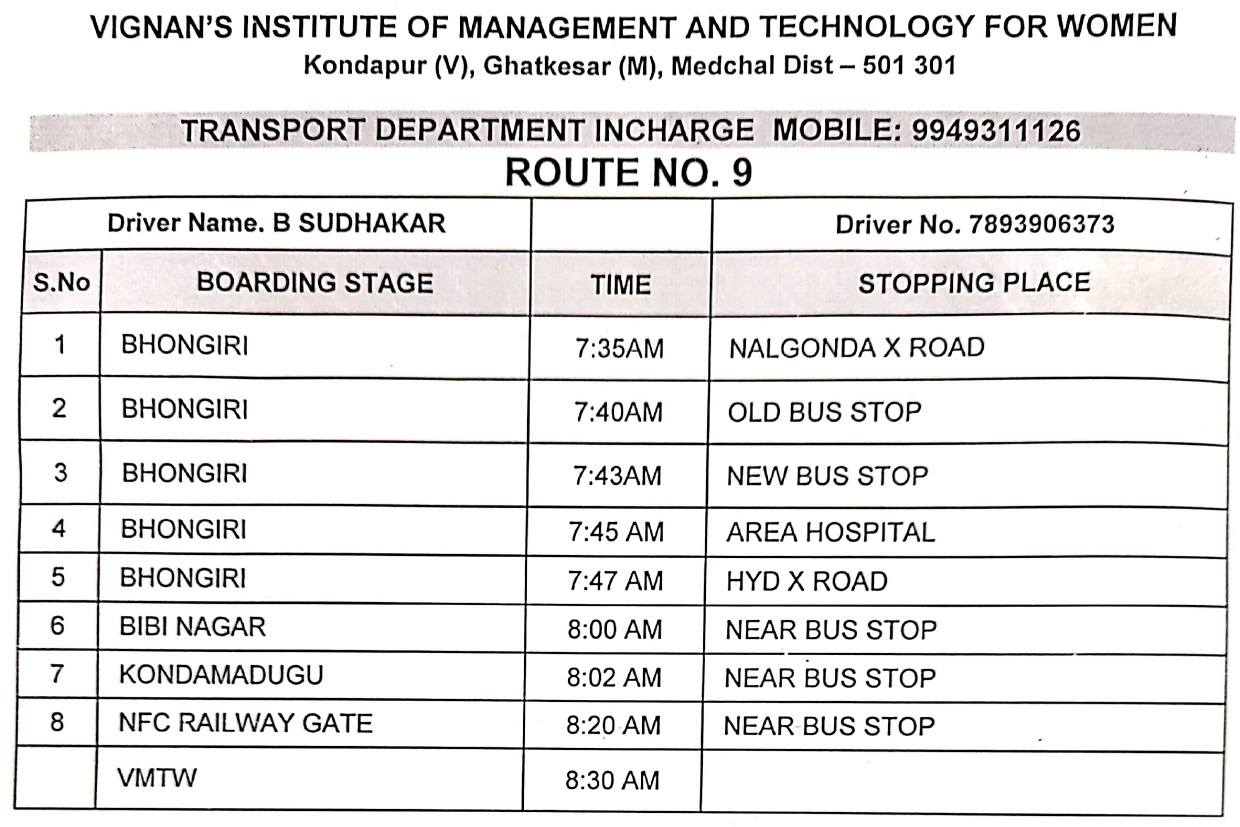 ROUTE NO. 9 From Bhongiri / BIBI Nagar / Kondamadugu / NFC Railway Gate