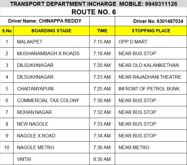 ROUTE NO. 7 From Suchitra / alwal / Kapra / Dammaiguda / PS Rao Nagar ...